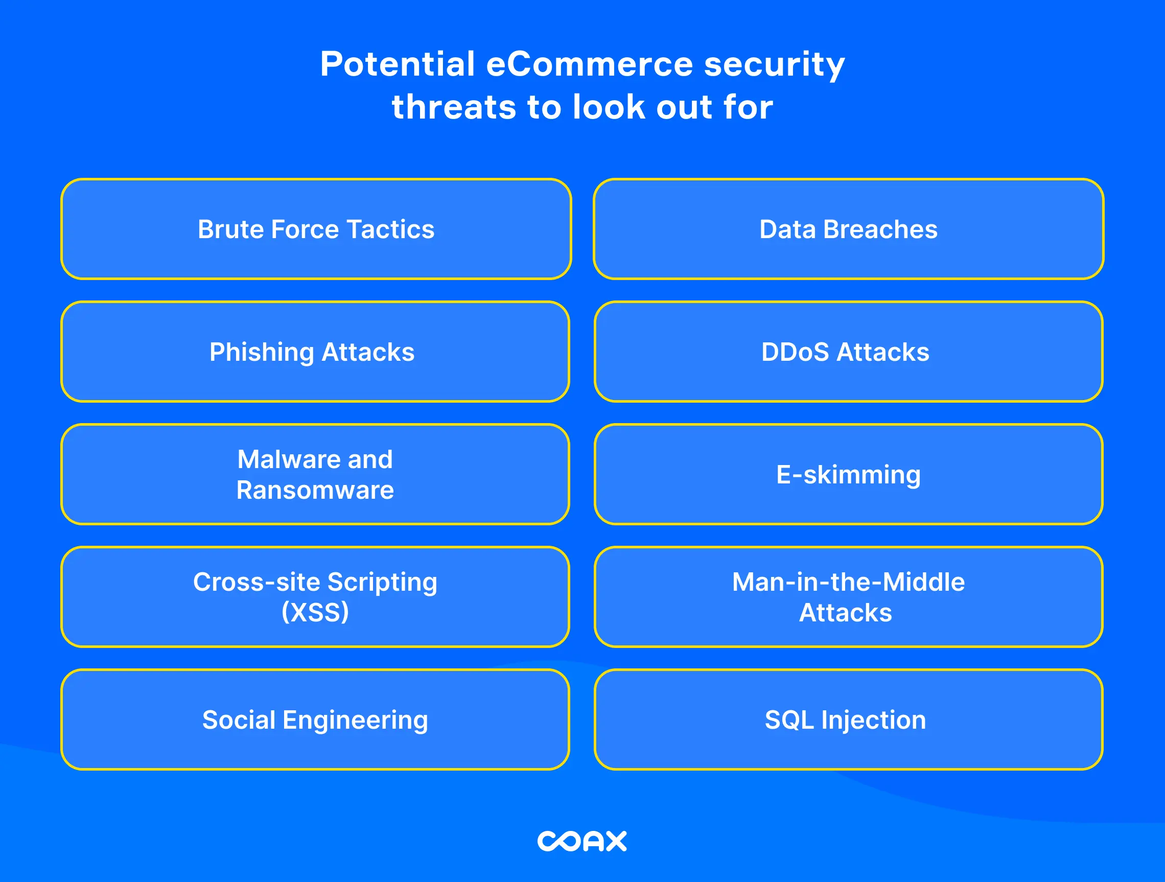 How to protect your eCommerce website: 7 basic tips